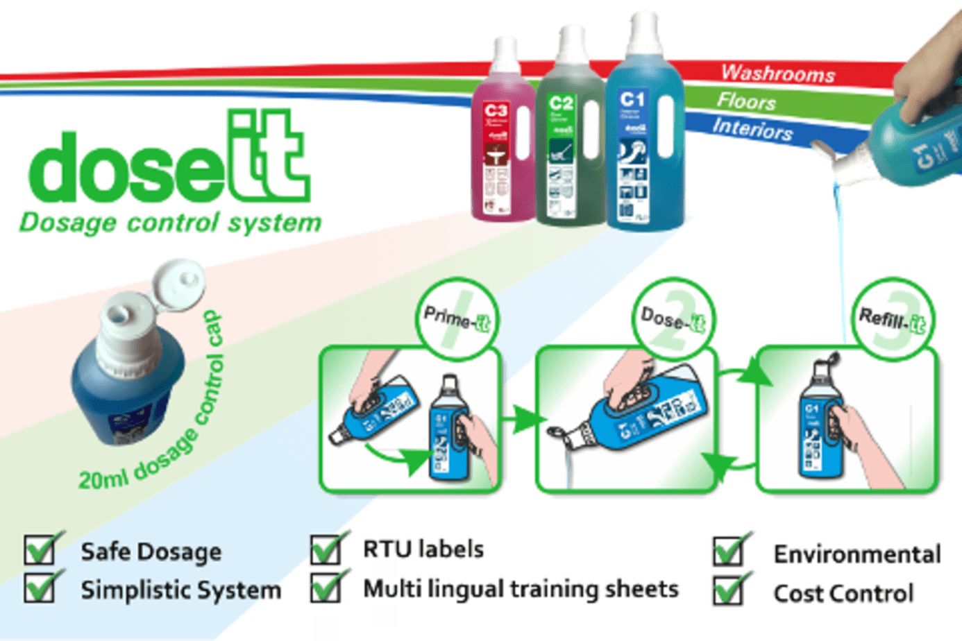 Clover Dose It Range | Complete Cleaning Kits | - Cleancare Ireland